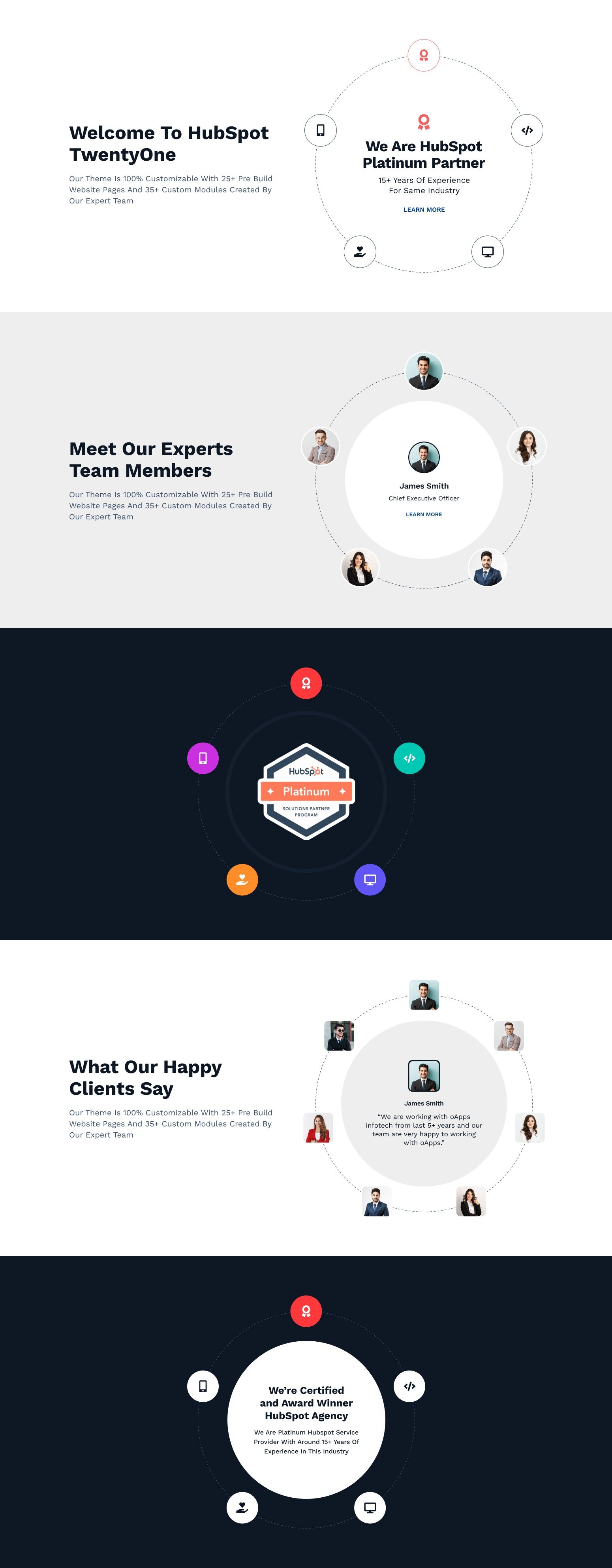 Info Circle Module by oAppsIT